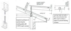 Buy Online, Roof Extenda Bracket with Weather Seal | DEMAK
